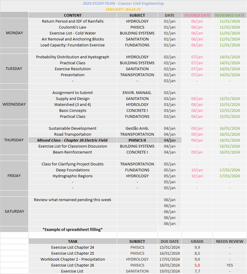 2024 Study Schedule Spreadsheet: The First Step Towards Success.