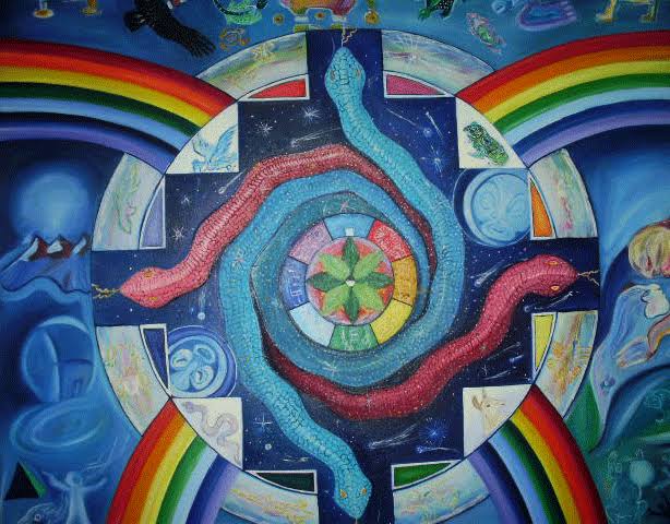 Aprofundamento em Mandalas, Símbolos e Mitos - Instituto Valéria Va...