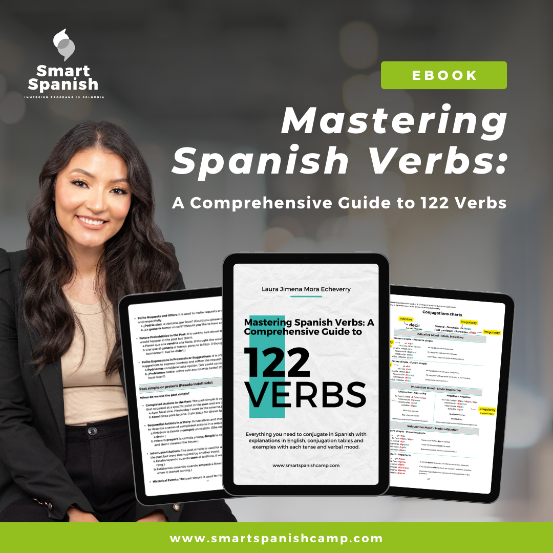 Mastering Spanish Verbs: A Comprehensive Guide to 122 Verbs