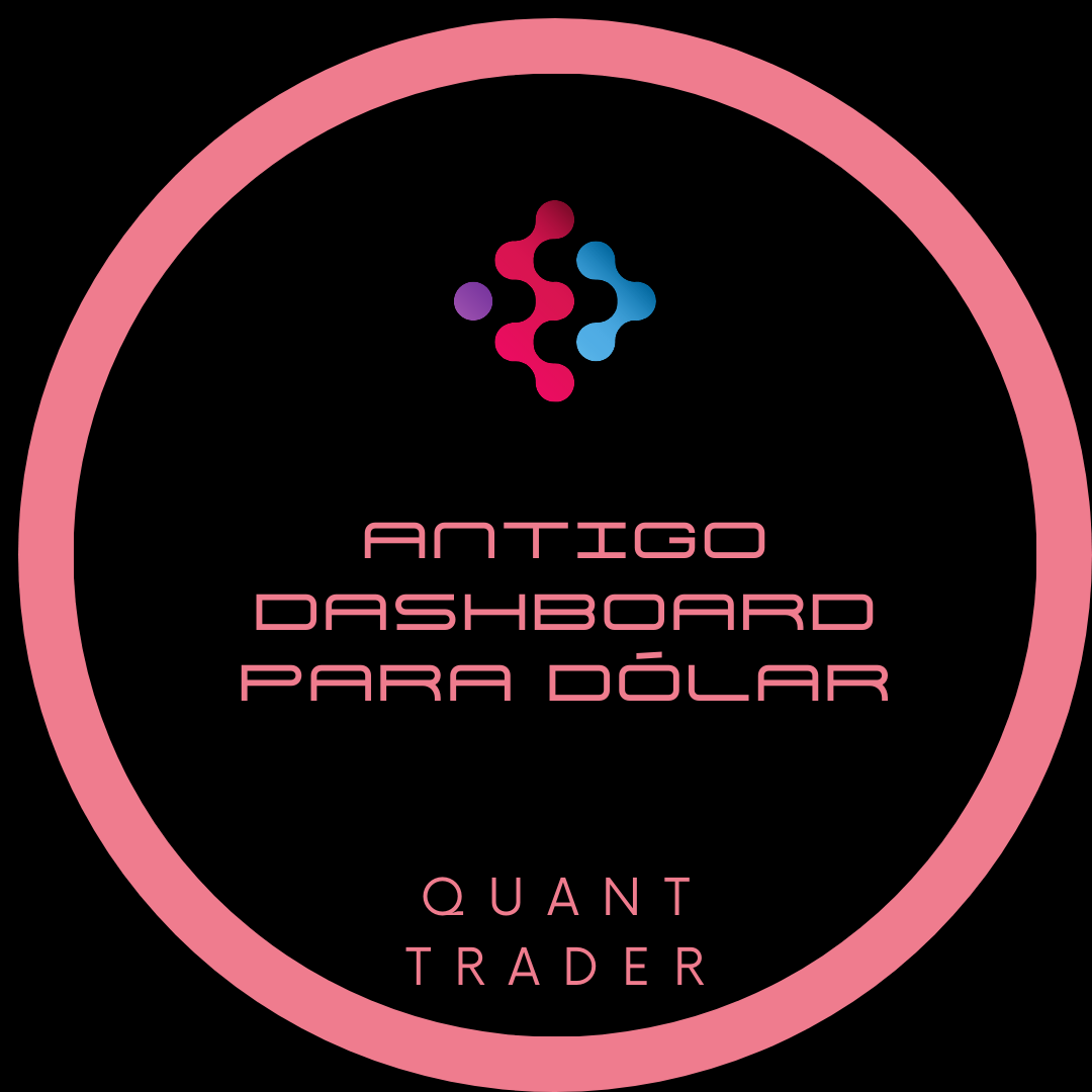 Dashboard Quant Trader (Dólar) - Quant Labs | Hotmart