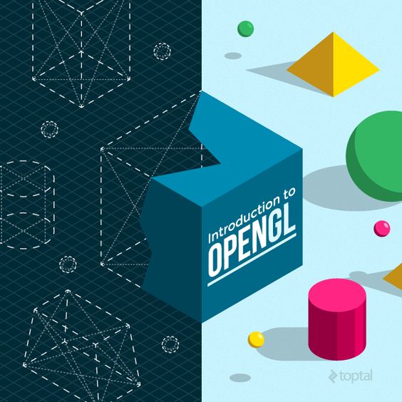 Curso Básico De Opengl En Programación Cristian Sanchez De La Cruz Hotmart 