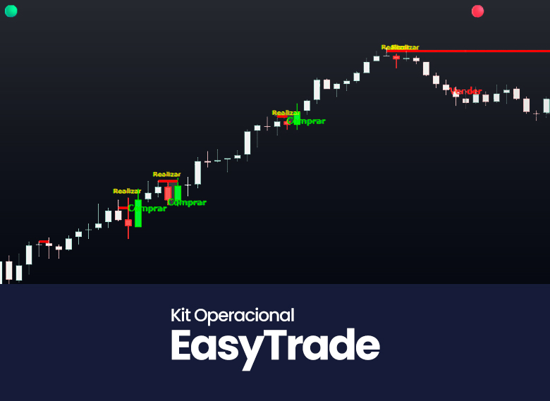 Kit Operacional Easy Trade [SmartChart] | Indicadores Day Trade e S...