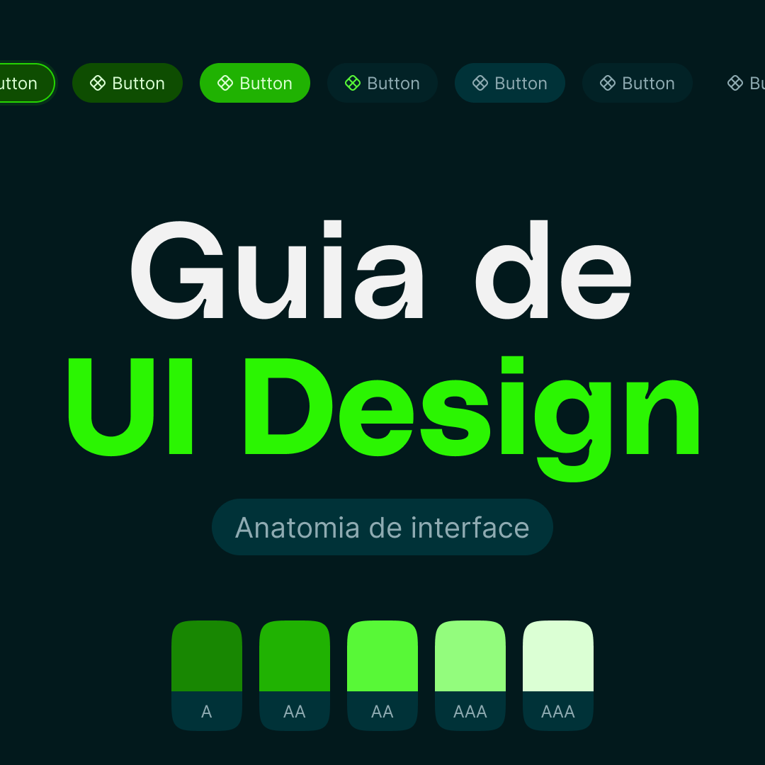 Guia de UI Design | Anatomia de Interface - Leonel Rocha UX | Hotmart