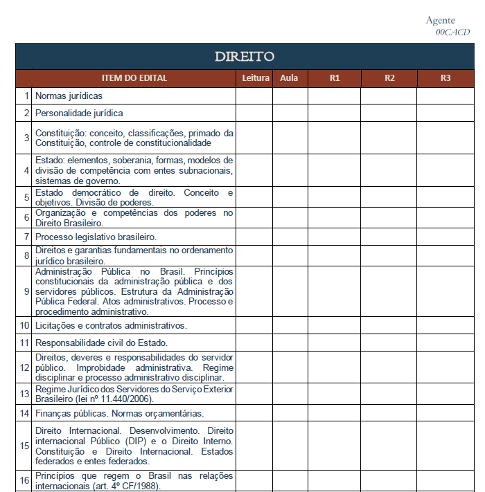 CACD 2025 - Edital Verticalizado - Agente 00CACD | Hotmart