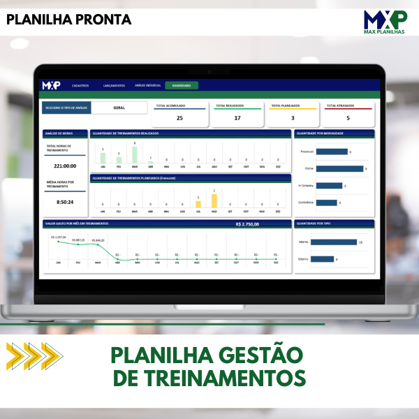 PLANILHA GESTÃO DE TREINAMENTOS - MAX PLANILHAS | Hotmart
