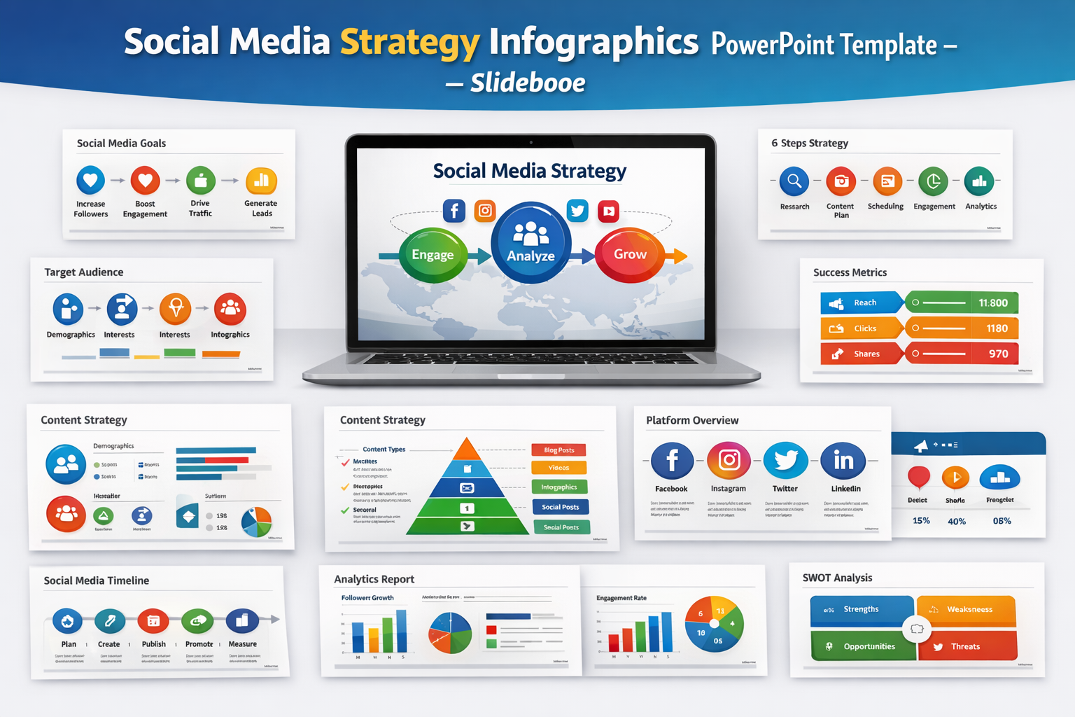Social Media Strategy Infographics PowerPoint Template | Hotmart