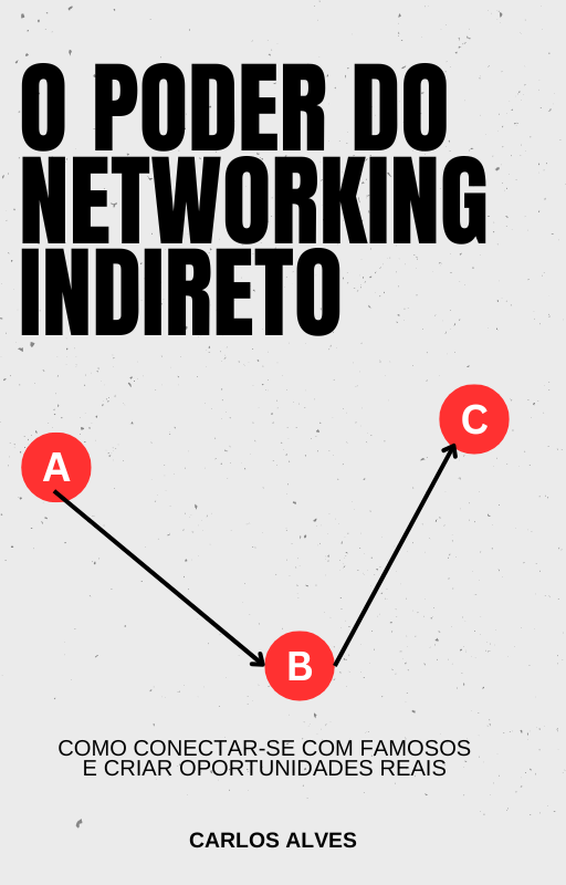 O Poder do Networking Indireto: Como Conectar-se com Famosos e Cria...
