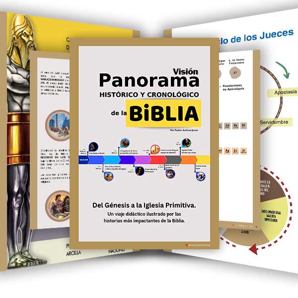 Visión - Panorama Histórico y Cronológico de la Biblia