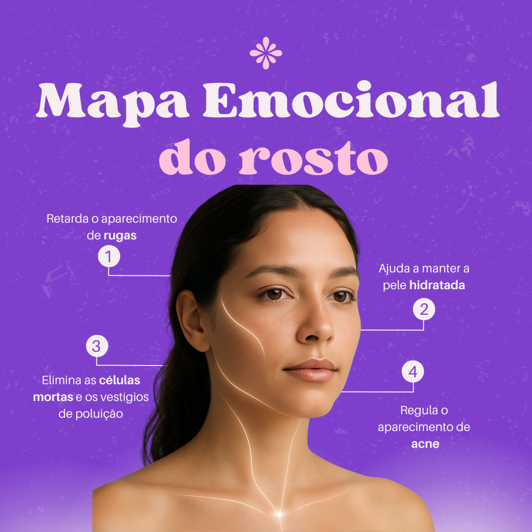 Mapa Emocional do Rosto. - Angie Vargas | Hotmart