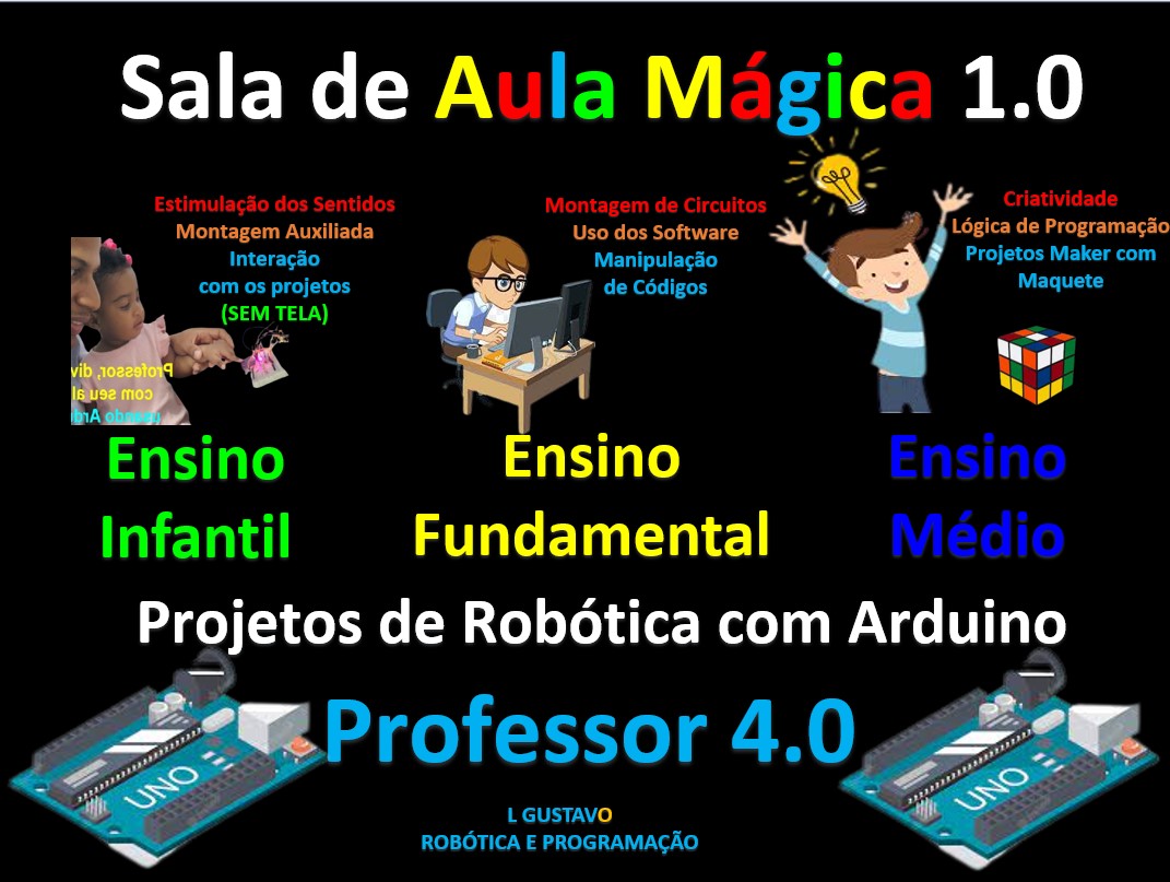 Curso 10 - Formação de Professores de Robótica com Arduino - L GUST...
