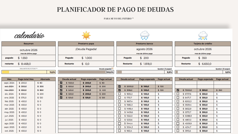 Planner Pago de Deudas - Marie Carlene Laura Gabriel | Hotmart