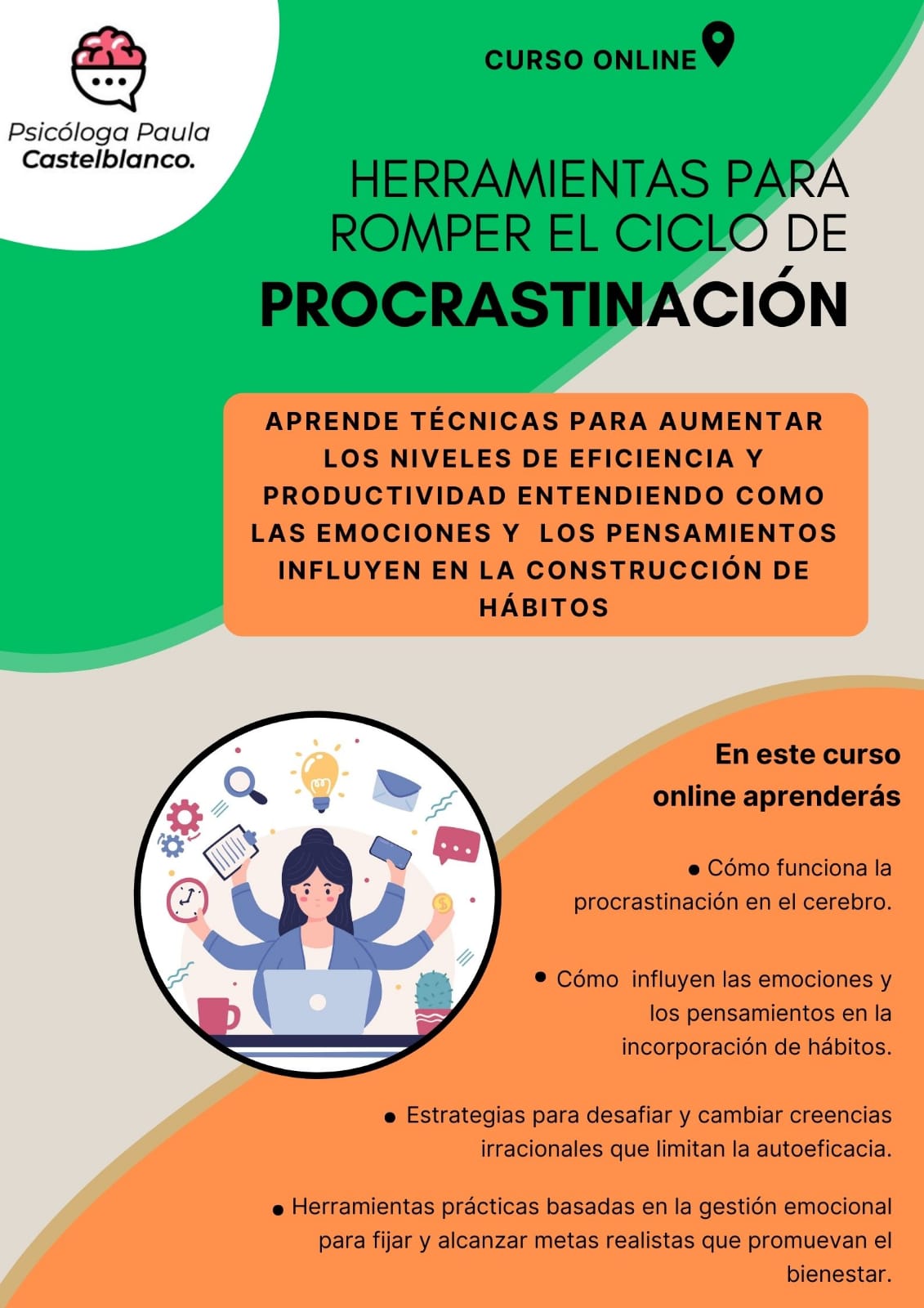 Herramientas para romper el ciclo de la procrastinacion - Paula Li...