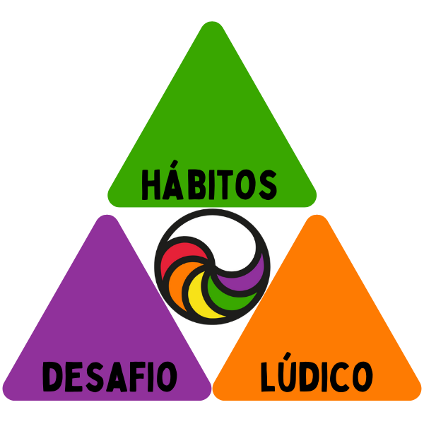 Jogo Coma Como um Herói - Ocien | Hotmart