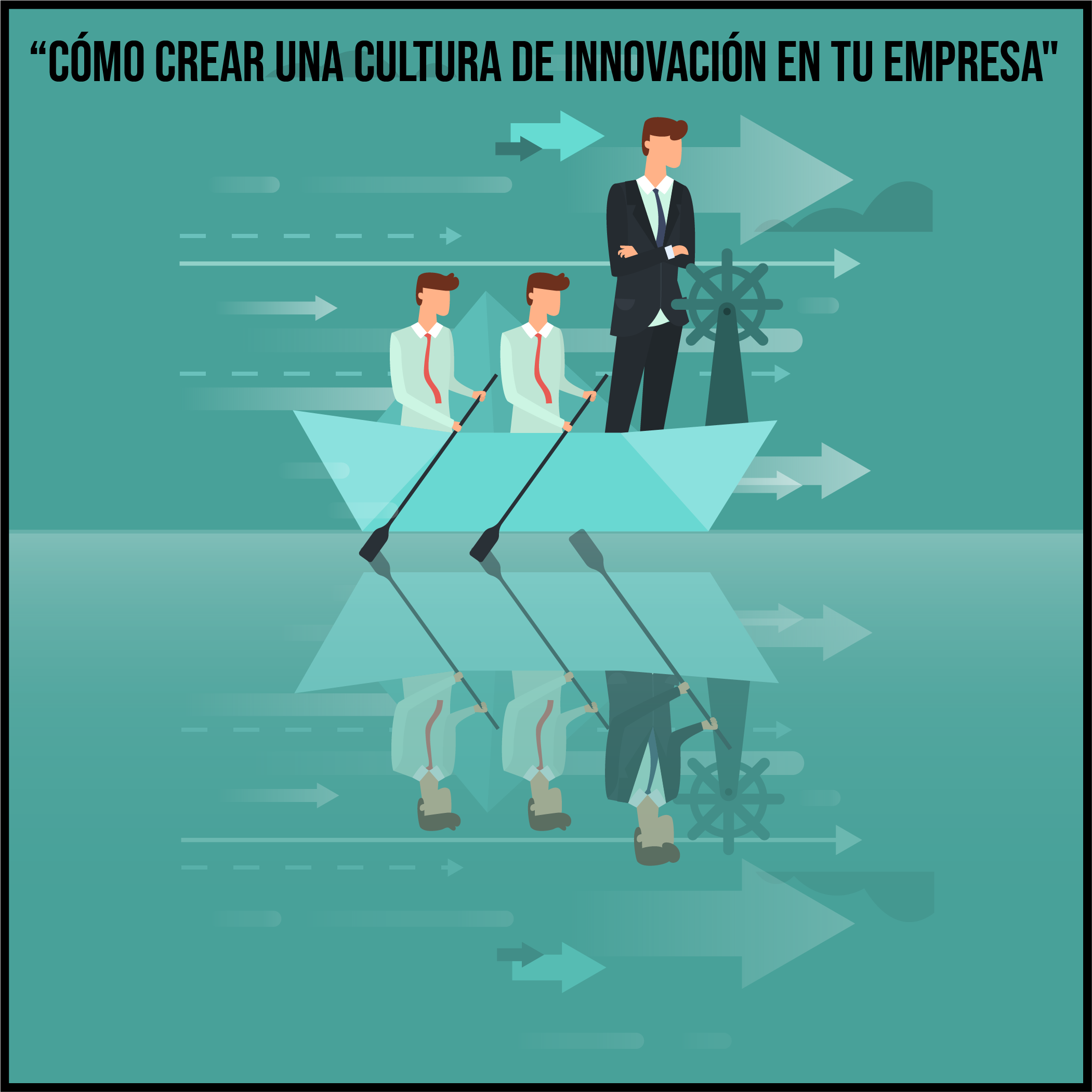Cómo Crear Una Cultura De Innovación En Tu Empresa Ismael Garcia