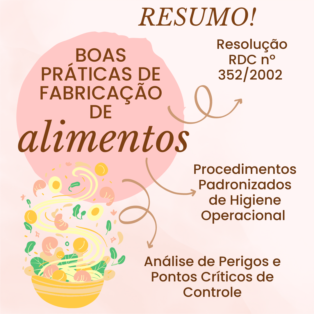 Guia de BOAS PRÁTICAS DE FABRICAÇÃO DE ALIMENTOS - Resolução RDC nº 352 ...