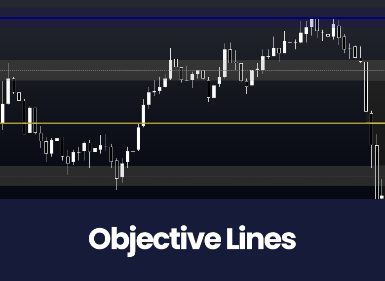 Indicador Objective Lines [SmartChart] | Day Trade - SmartChart | H...