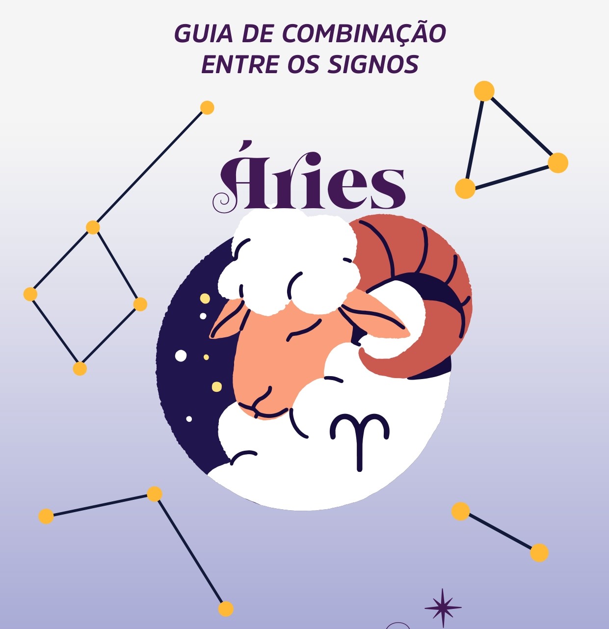 Guia de compatibilidade do signo de áries - com ele mesmo e com todos ...