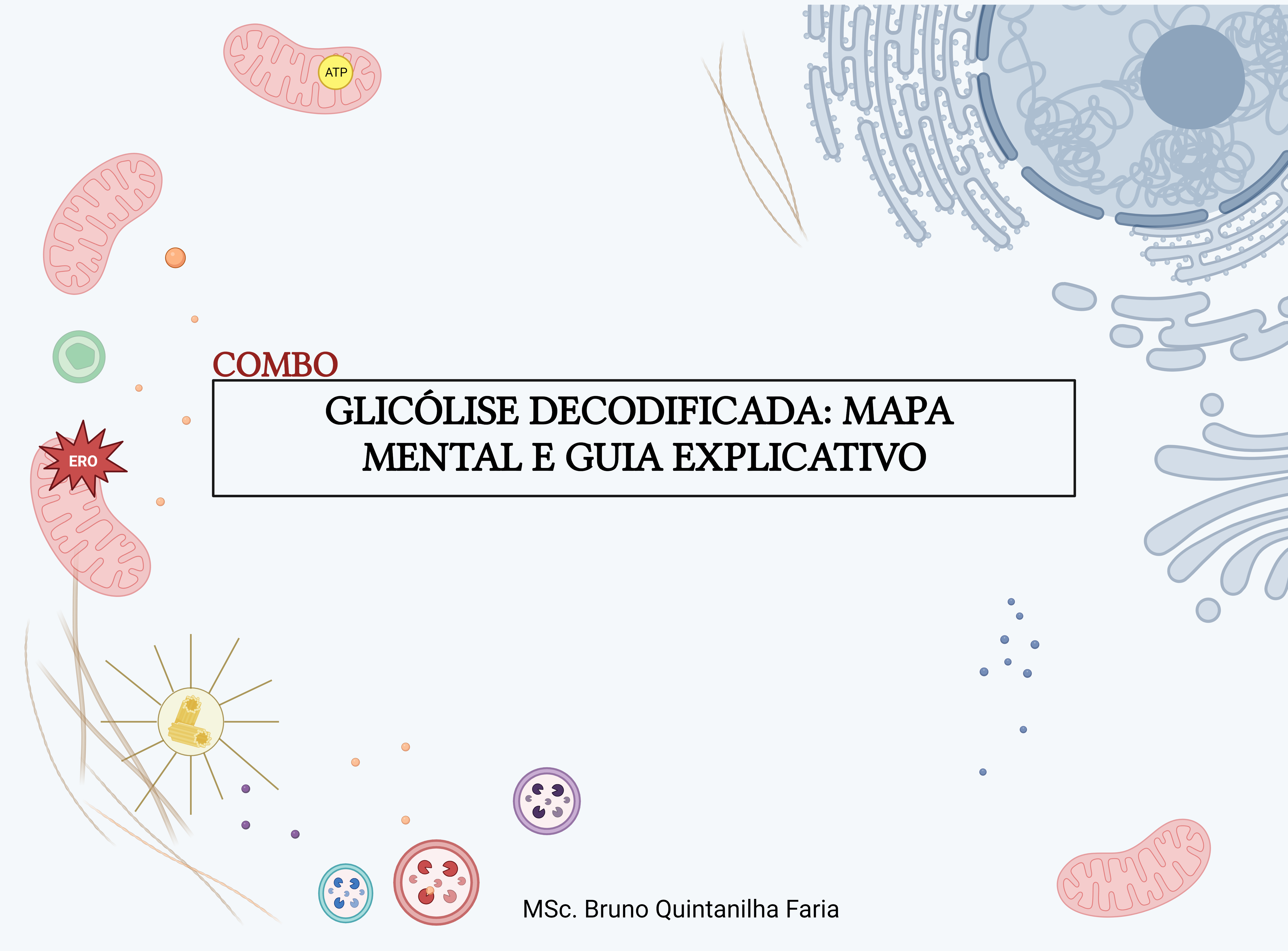 Glicólise Decodificada: Mapa Mental e Guia Explicativo - Bruno Quin...