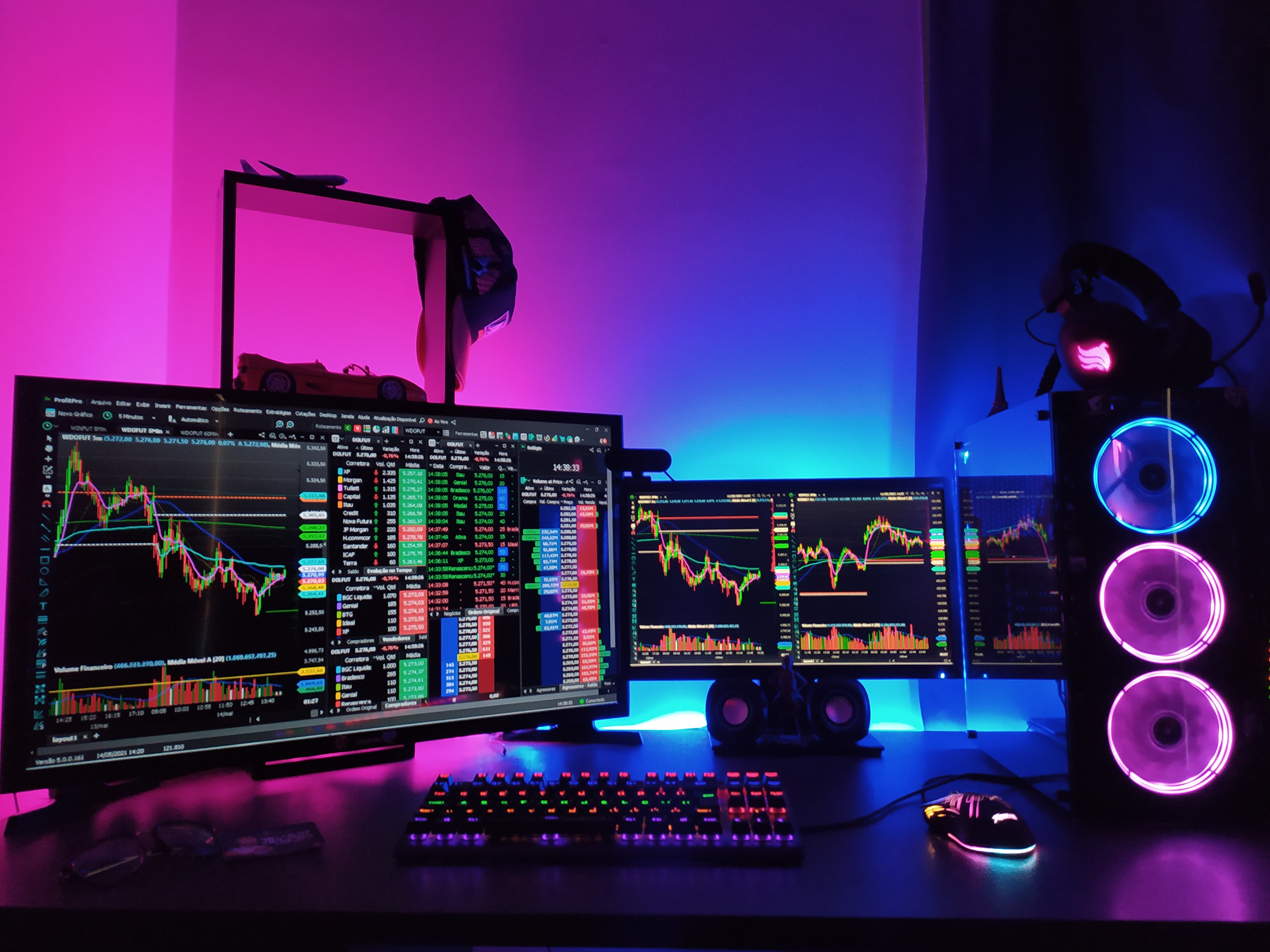 Treinamento Magiolo Trader