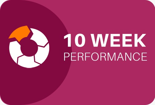10 Week Performance