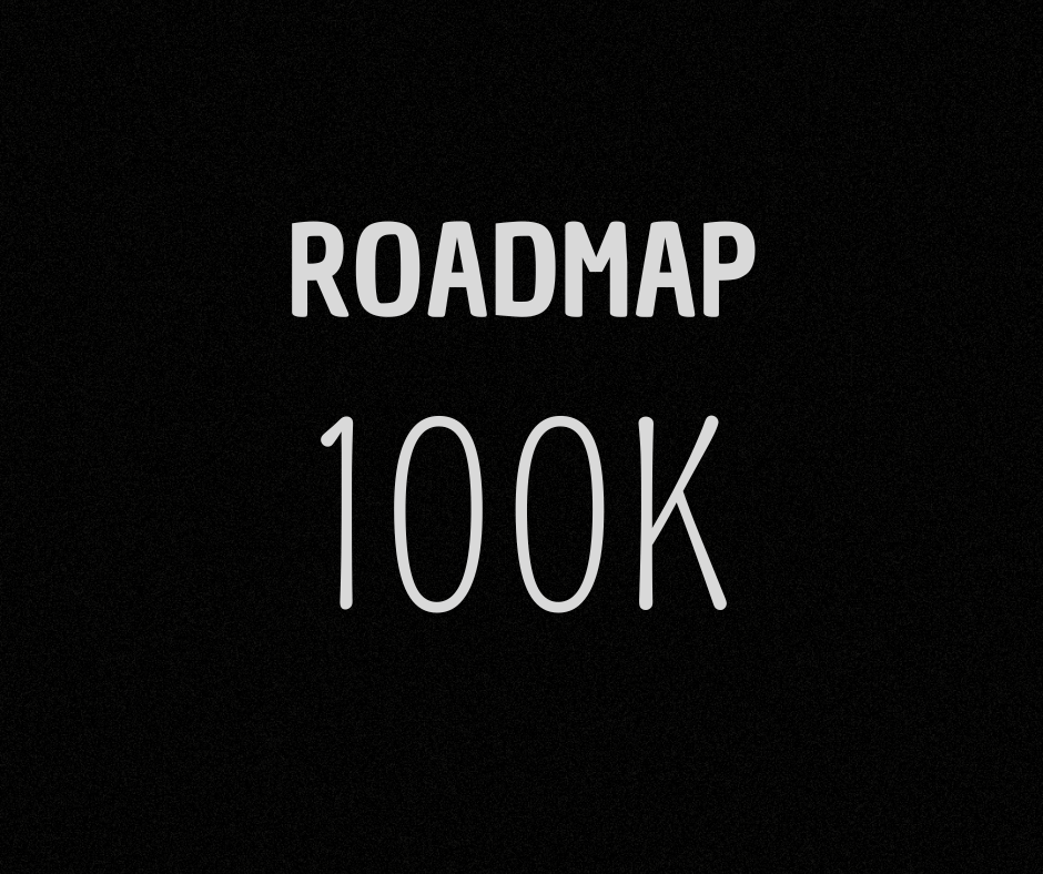 ROADMAP A 100K - Thiago nahuel Couceiro | Hotmart