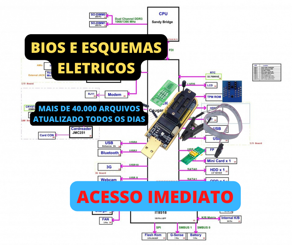 Bios e esquemas elétricos - silverio luiz dos santos neto | Hotmart