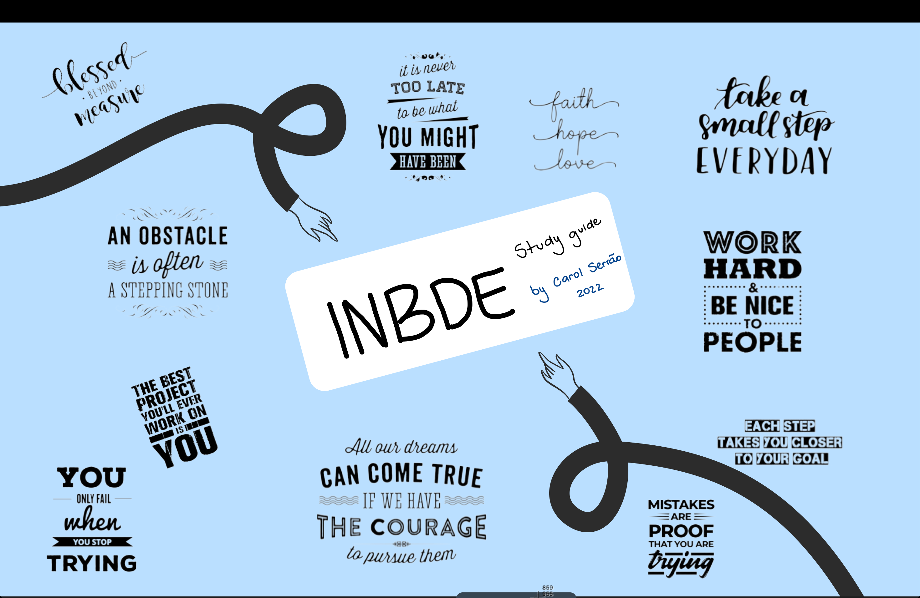 INBDE Notes by Dr. Carol Serrao