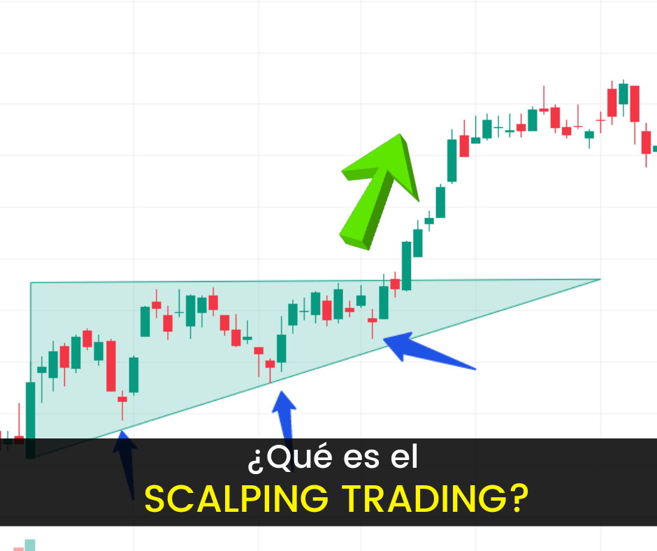 Trading futuro hacer escalping - JUAN ANTONIO SOSA EUSEBIO | Hotmart
