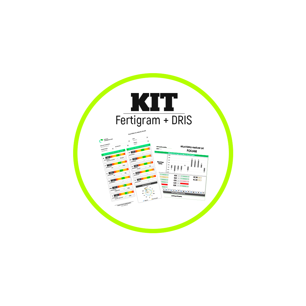 Kit - Planilha de Interpretação de Análise Foliar DRIS + FertGram ...