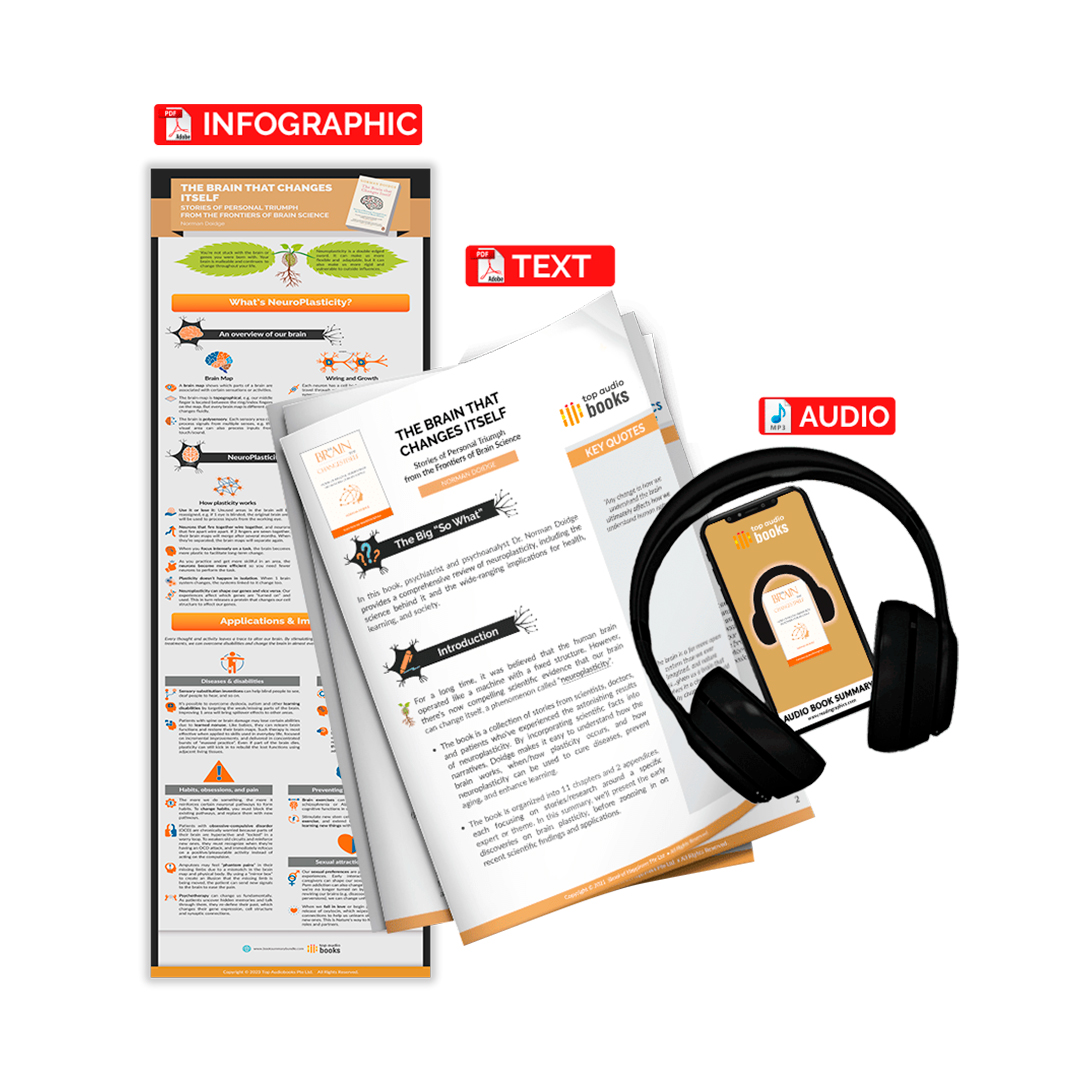 Book Graphic | Full Package | e-book-infographic-mp3 (THE BRAIN THA...