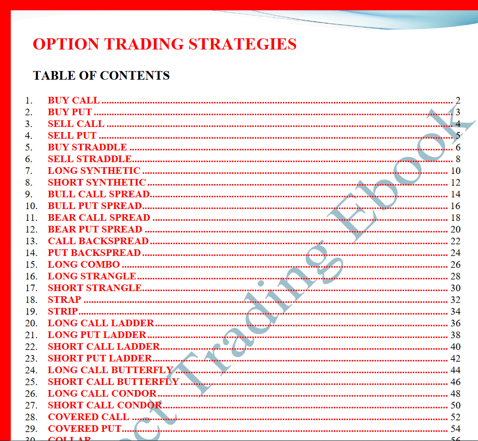 Option_Trading_Strategies (Perfect Trading Ebook)