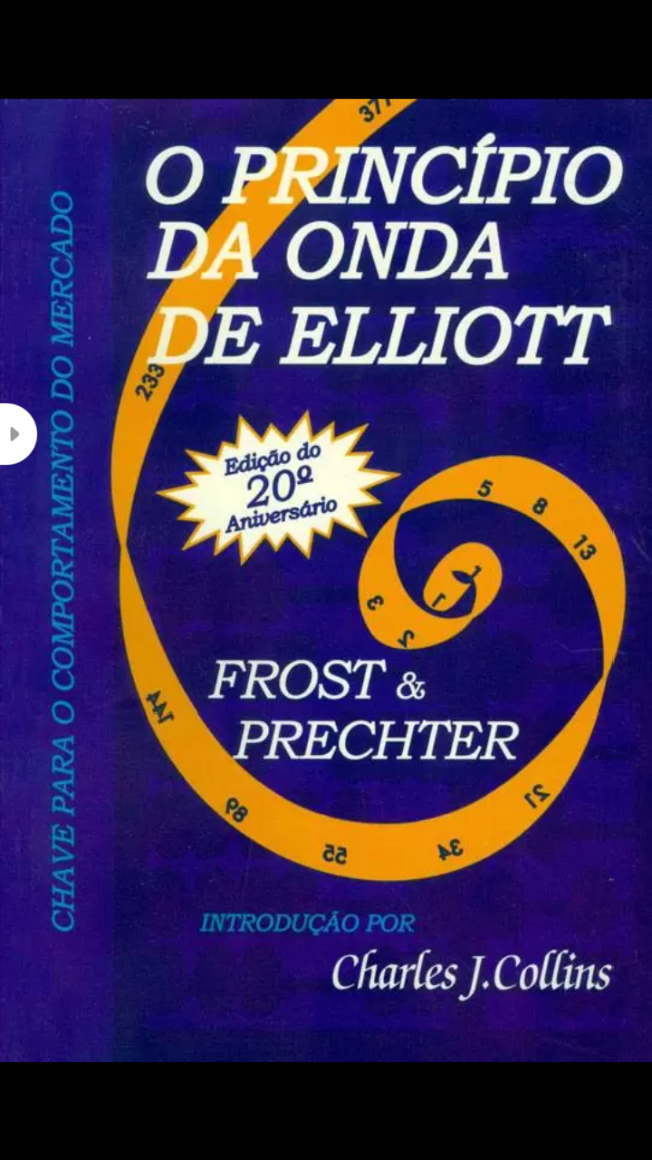 Princípio das ondas de Elliott - Bruno matheus | Hotmart