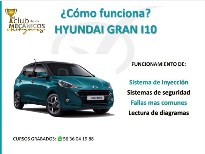 ¿Como funciona? HYUNDAI GRAN I10 - Daniel Rojas | Hotmart