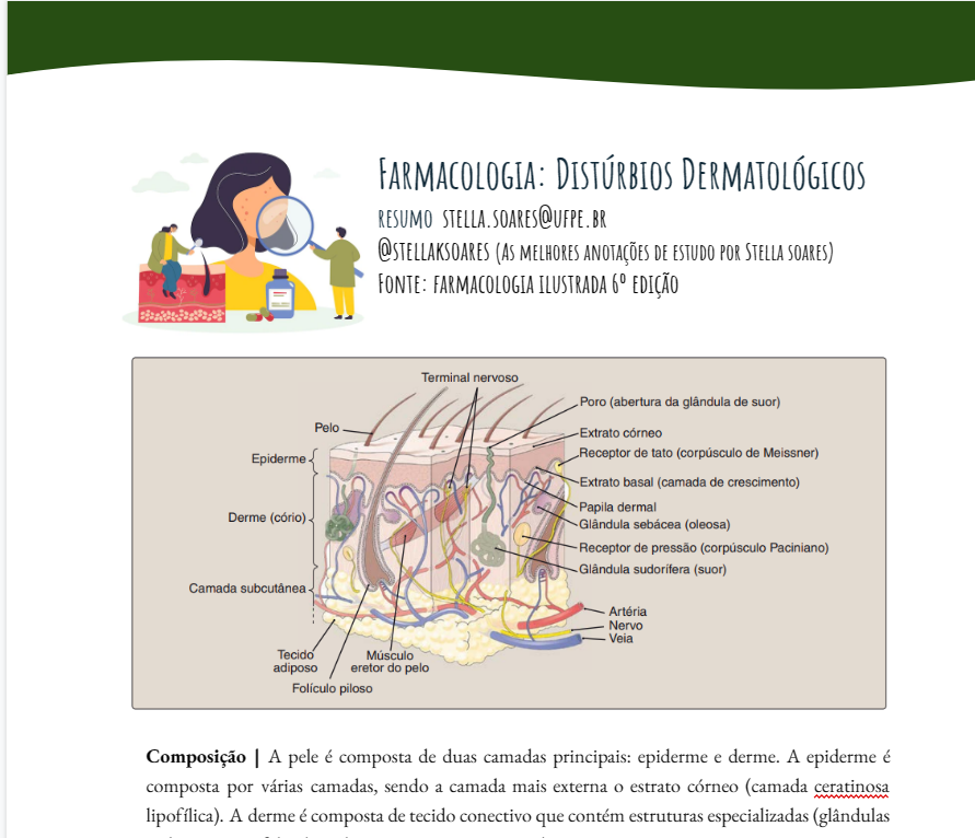 Introdução a Farmacologia (7) - Farmacocinética: Distúrbios Dermato...