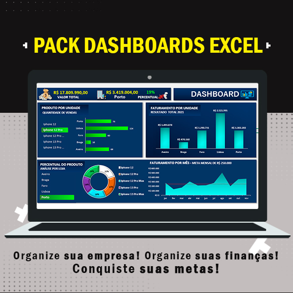 Pack DashBoards Excel - exehash | Hotmart