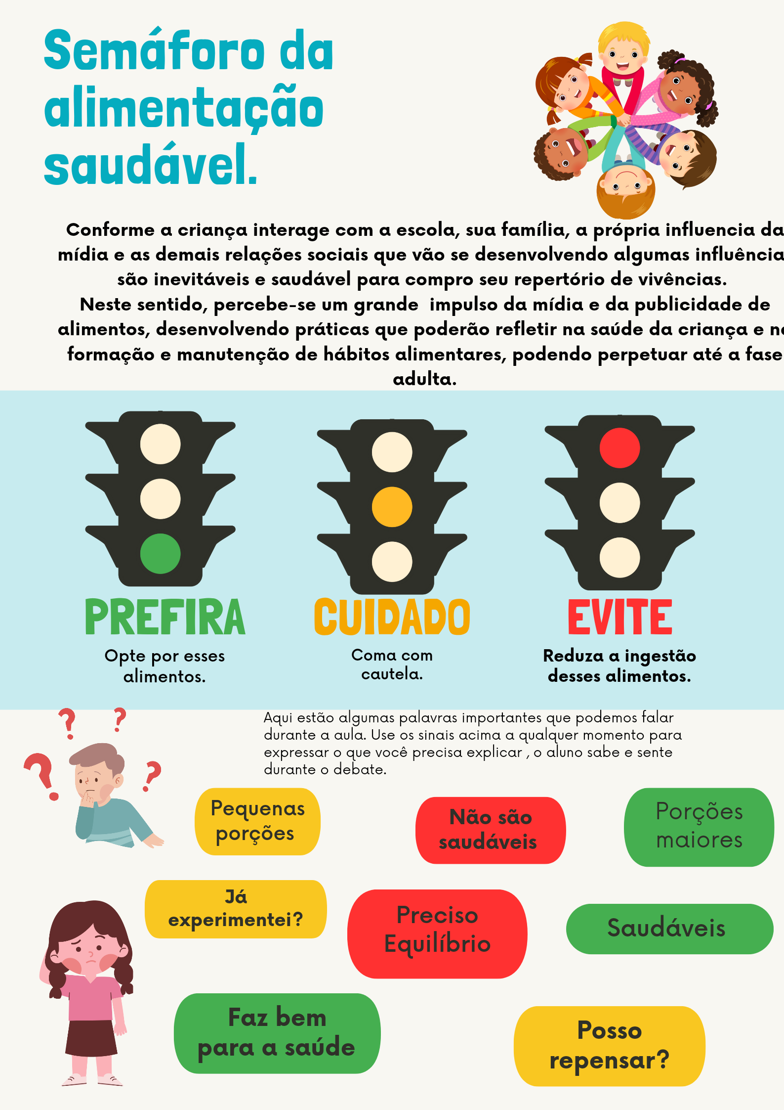 Semáforo da alimentação Saudável. - Letícia Caroline do Prado | Hot...