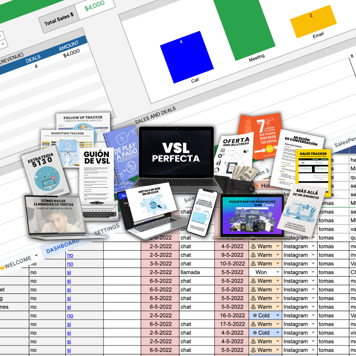 Pack: VSL Perfecta - Jesus Tassarolo | Hotmart