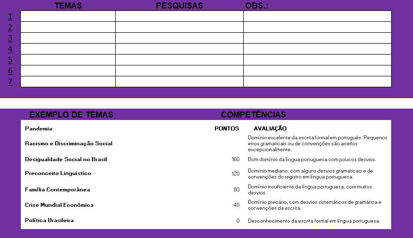 Folhas de redação / resumo com 30 linhas (Uma melhor forma de organ...