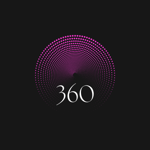 Método 360