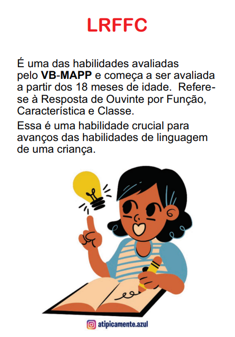 Apostila Treino Comportamento de ouvinte LRFFC VBmapp - Simone Pere...
