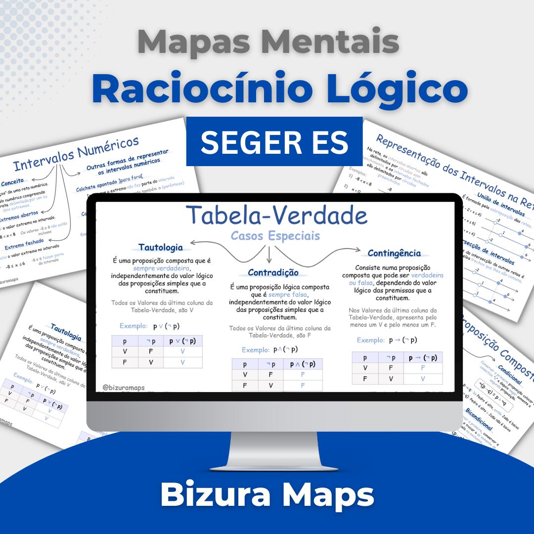 Revisura: Raciocínio Lógico SEGER ES - Revisura | Hotmart