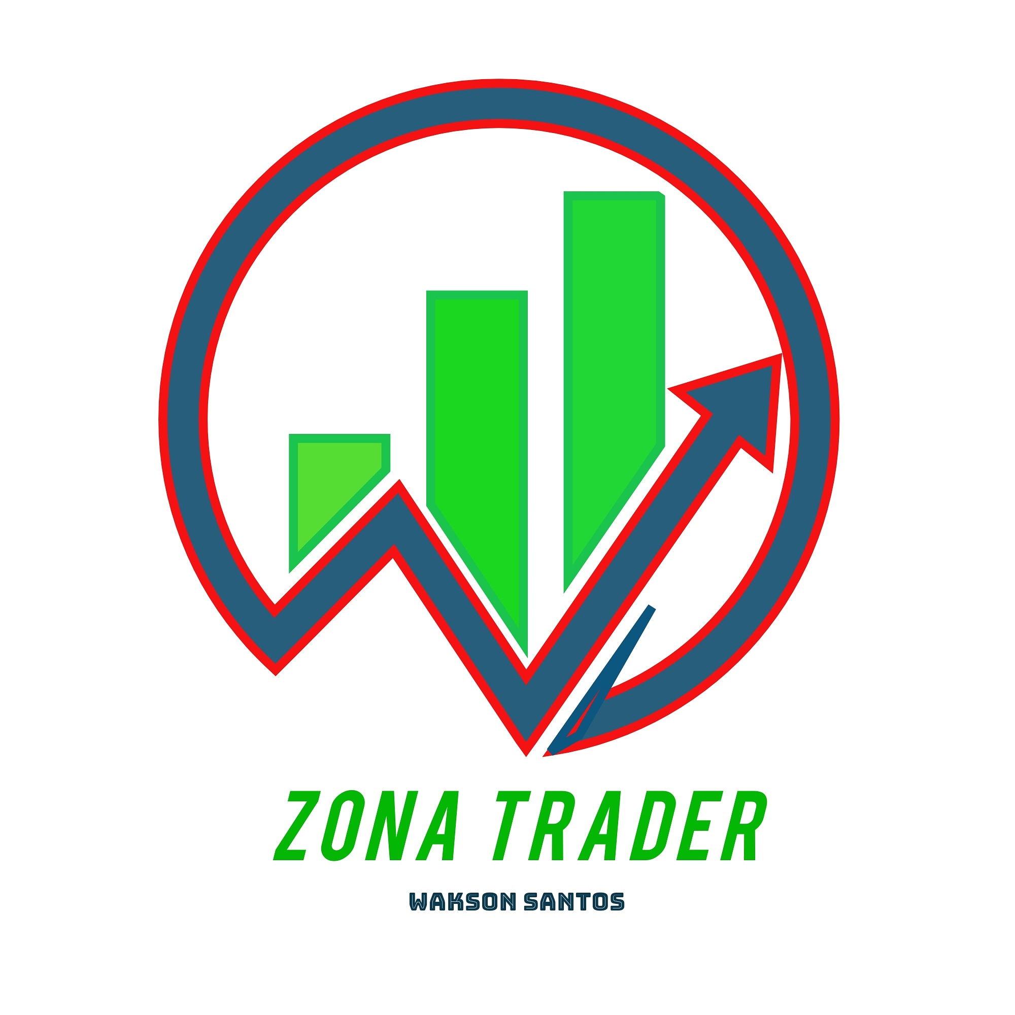 ESTRATÉGIA ZONA TRADER