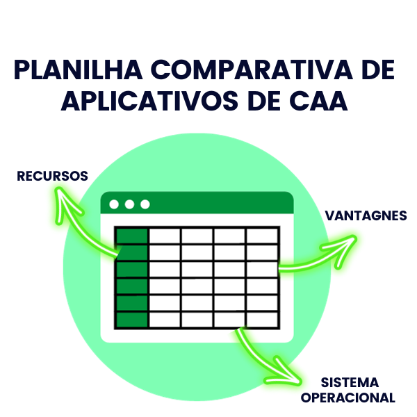 Planilha De Comparação De Aplicativos Configurações Baixa Visão