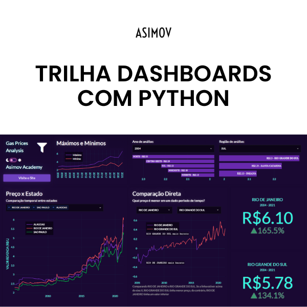 Trilha Dashboards com Python