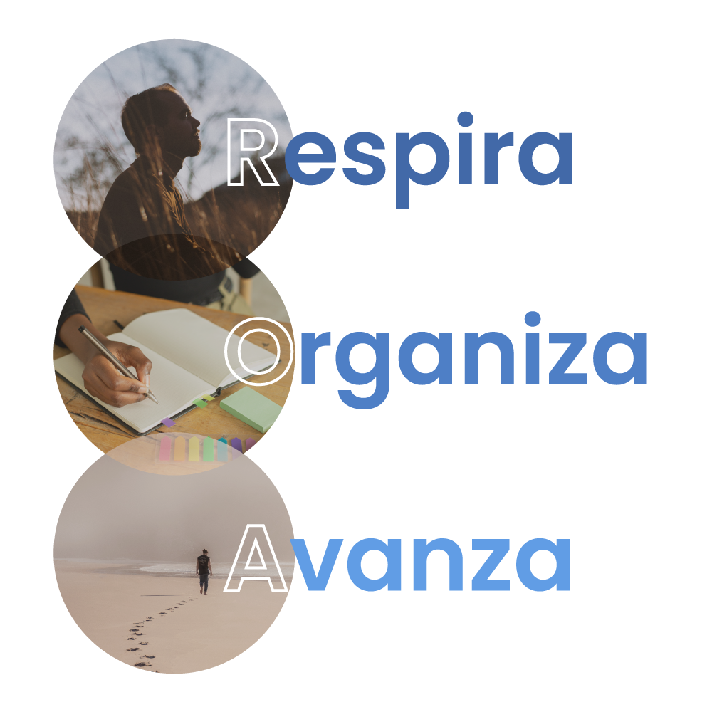 Respira, organiza y avanza: Manejo del tiempo y ansiedad - Laura Cá...