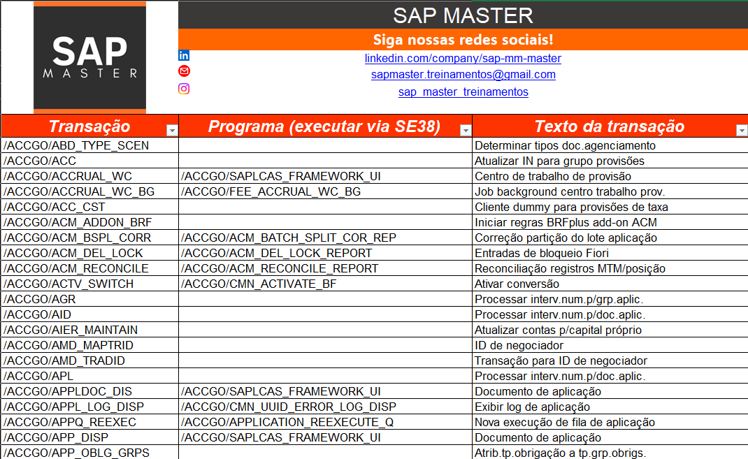 Catálogo de 57.000 Transações SAP Prontas para Você!