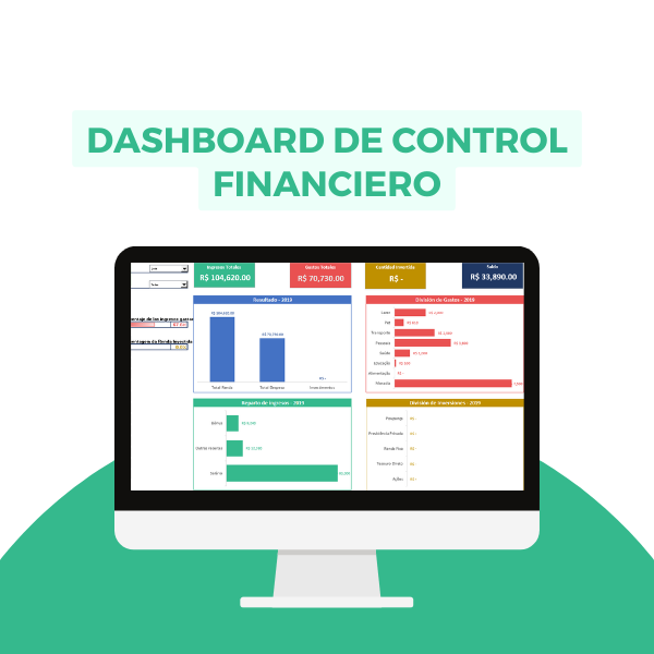 Dashboard de Control Financiero - Cássio Gabriel Mirailh Seehaber