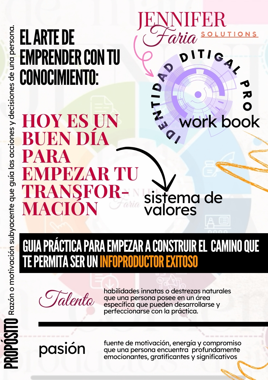 Identidad Digital Pro - Jennifer Faria Solutions | Hotmart