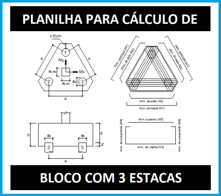 Planilha para cálculo de bloco de fundação com 3 estacas