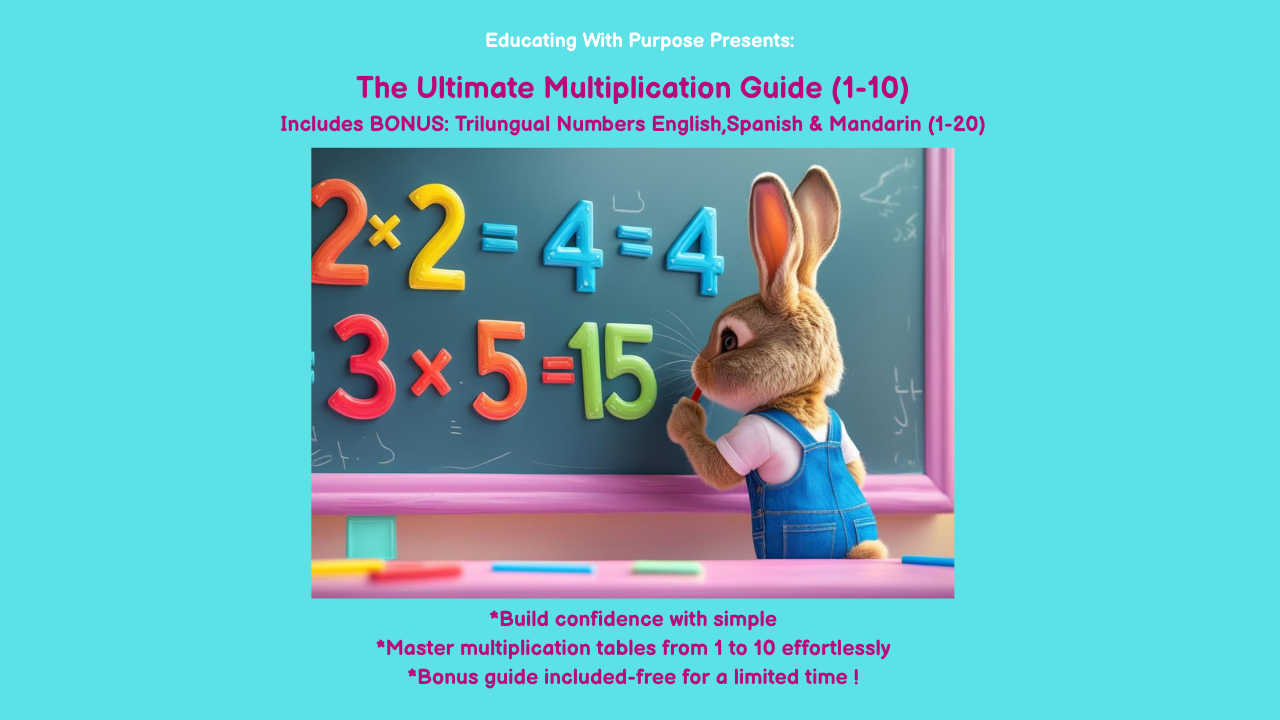 Educating With Purpose Presents: The Ultimate Multiplication Guide ...